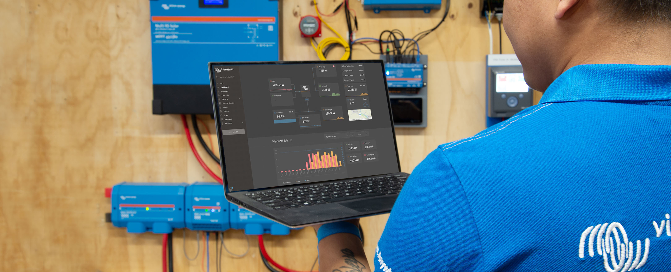 Victron Energy